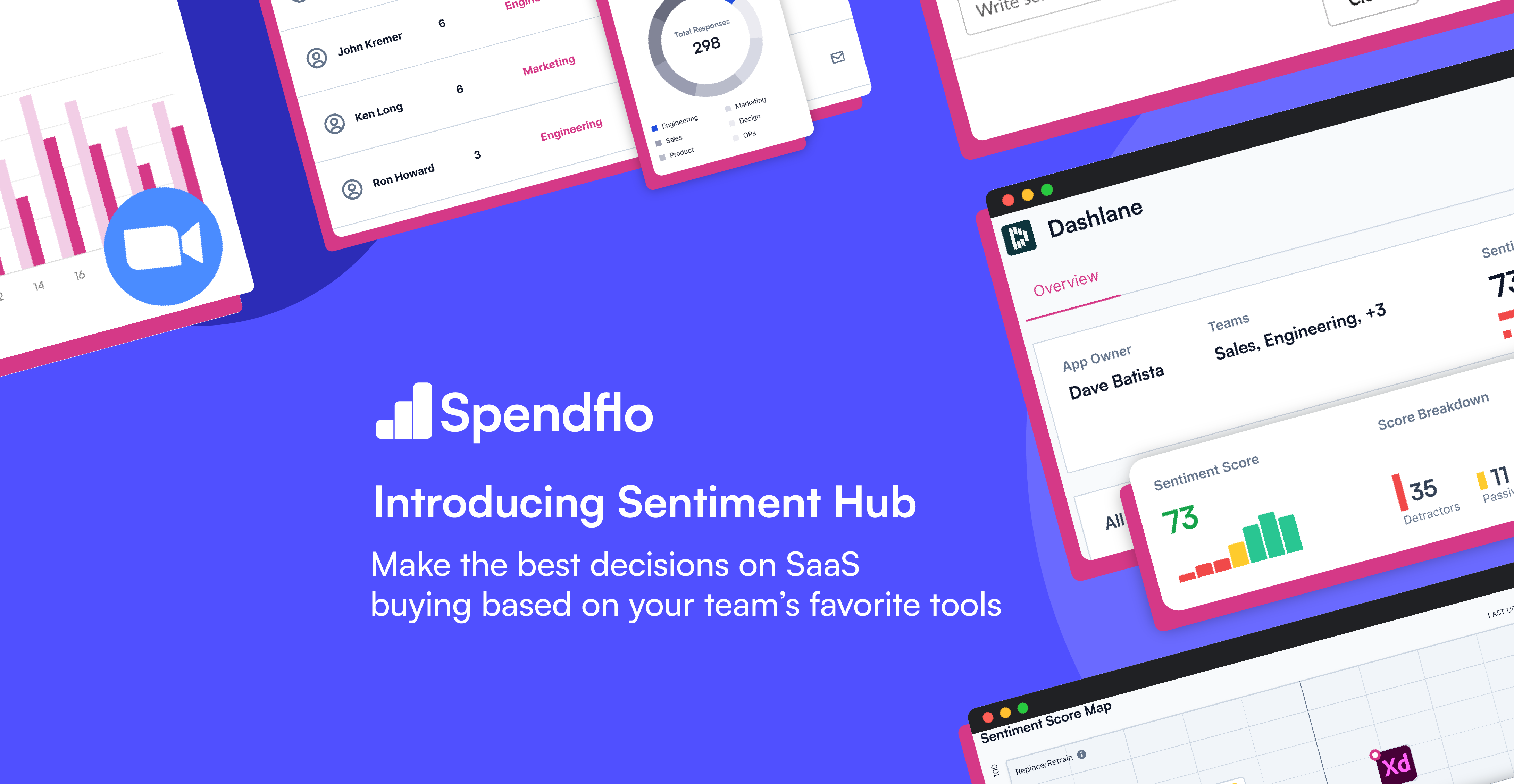Utilize Sentiment Hub to save on your SaaS budget | Spendflo